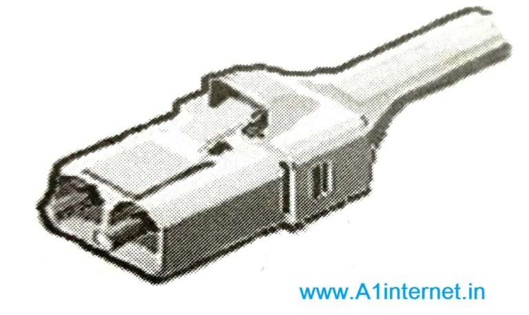 फाइबर ऑप्टिक माध्यम (Fiber Optic Medium) क्या होता है ? : A1 Internet